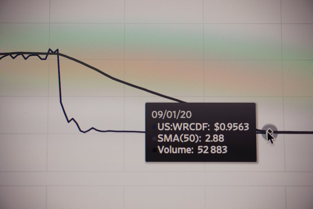 Market close, April 23, 2026: S&P 500 -0.41% to 7,108.40 as Iran war ...
